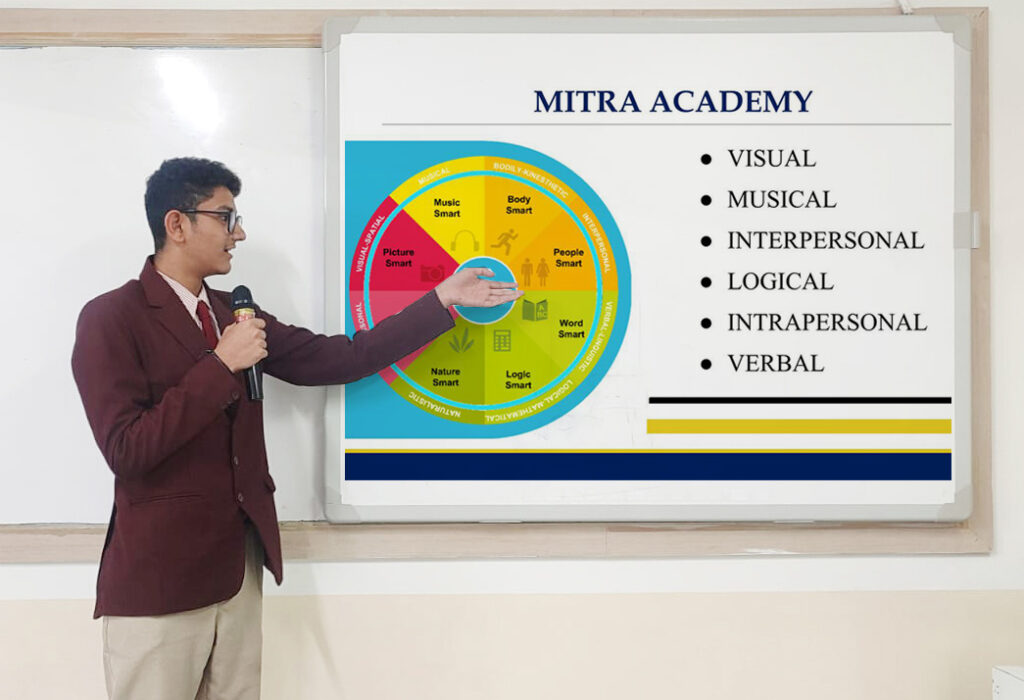 Campus – Mitra Academy